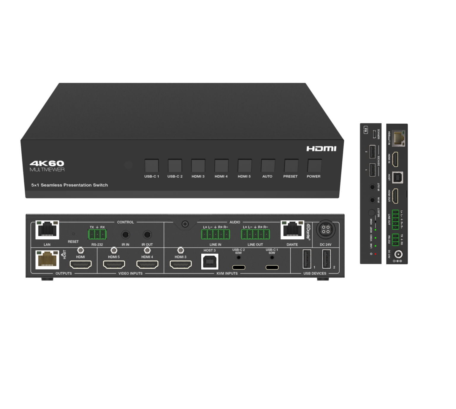 Matrix & Switchers – Network Devices